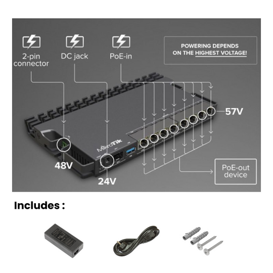 Mikrotik RB5009UPR+S+IN Heavy duty home lab Gigabit POE In and Out Rou ...